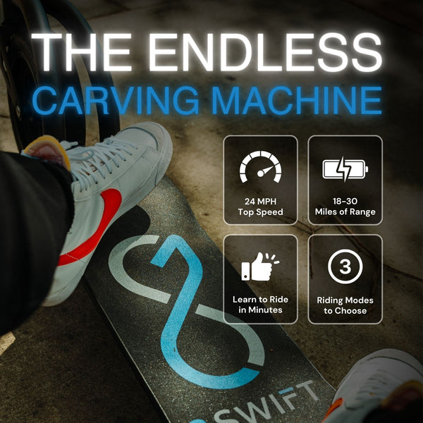 2Swift Mark II – 2Swift Boards